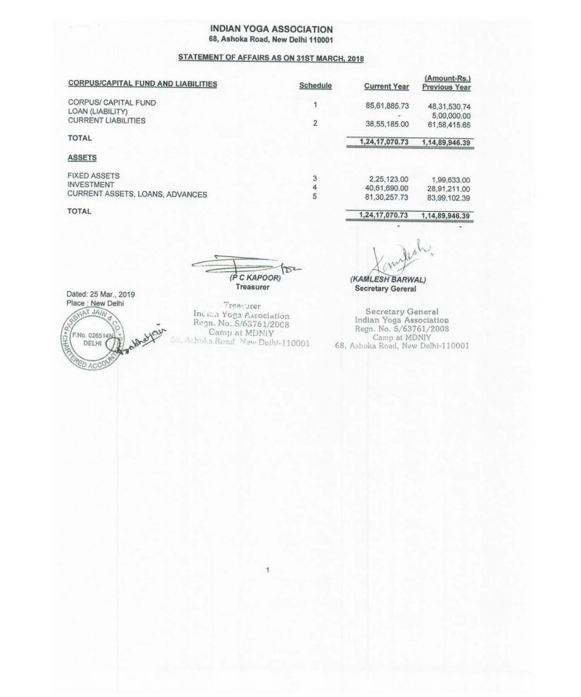 Audit Report And ITR - Indian Yoga Association