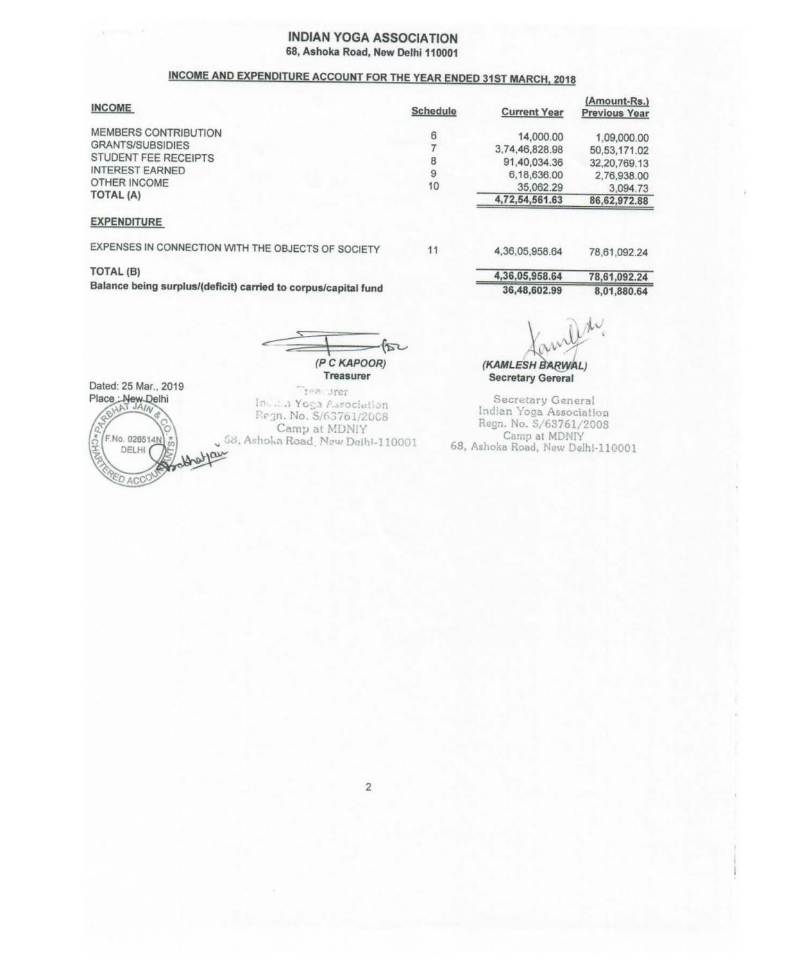 Audit Report And ITR - Indian Yoga Association