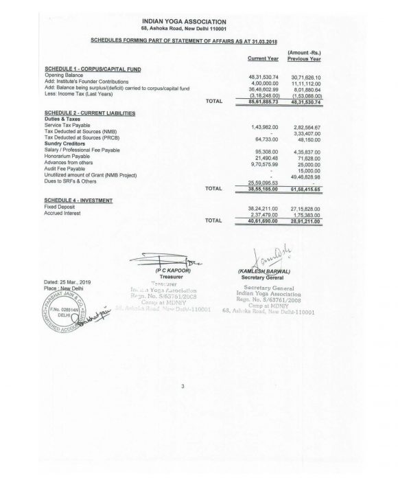 Audit Report And ITR - Indian Yoga Association