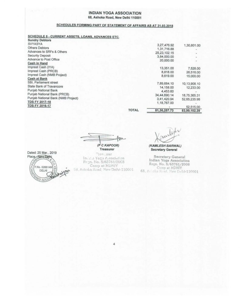 Audit Report And ITR - Indian Yoga Association