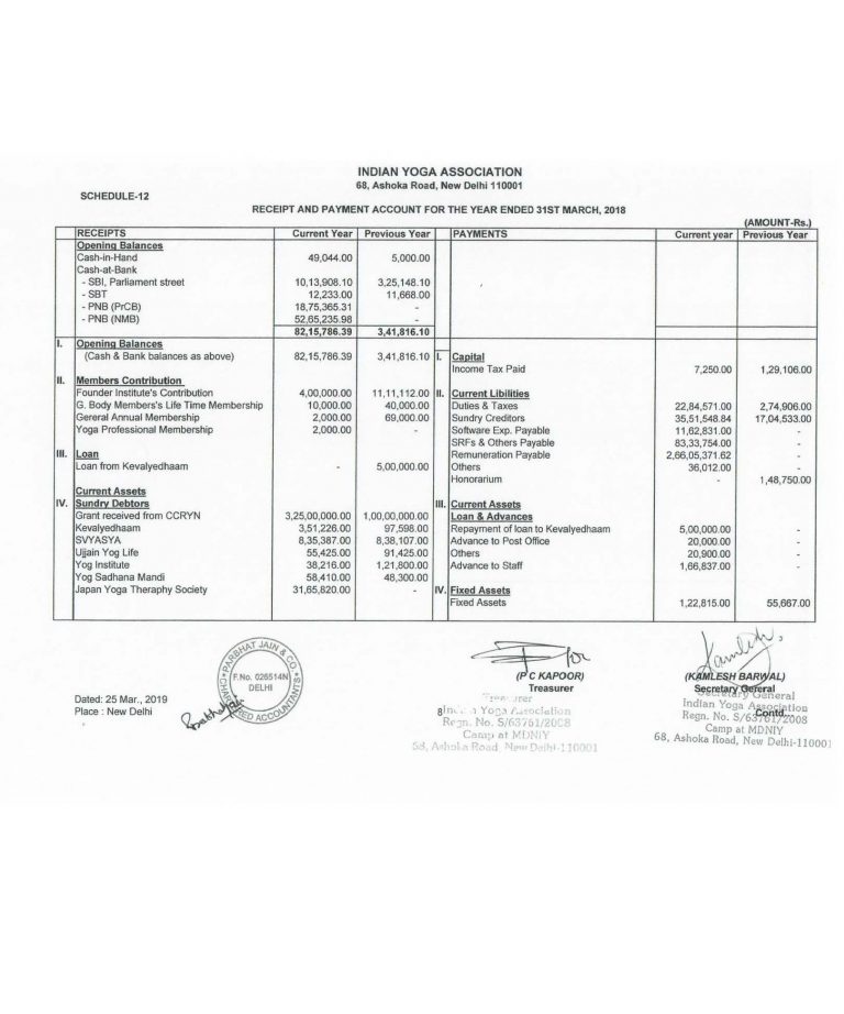 Audit Report And ITR - Indian Yoga Association