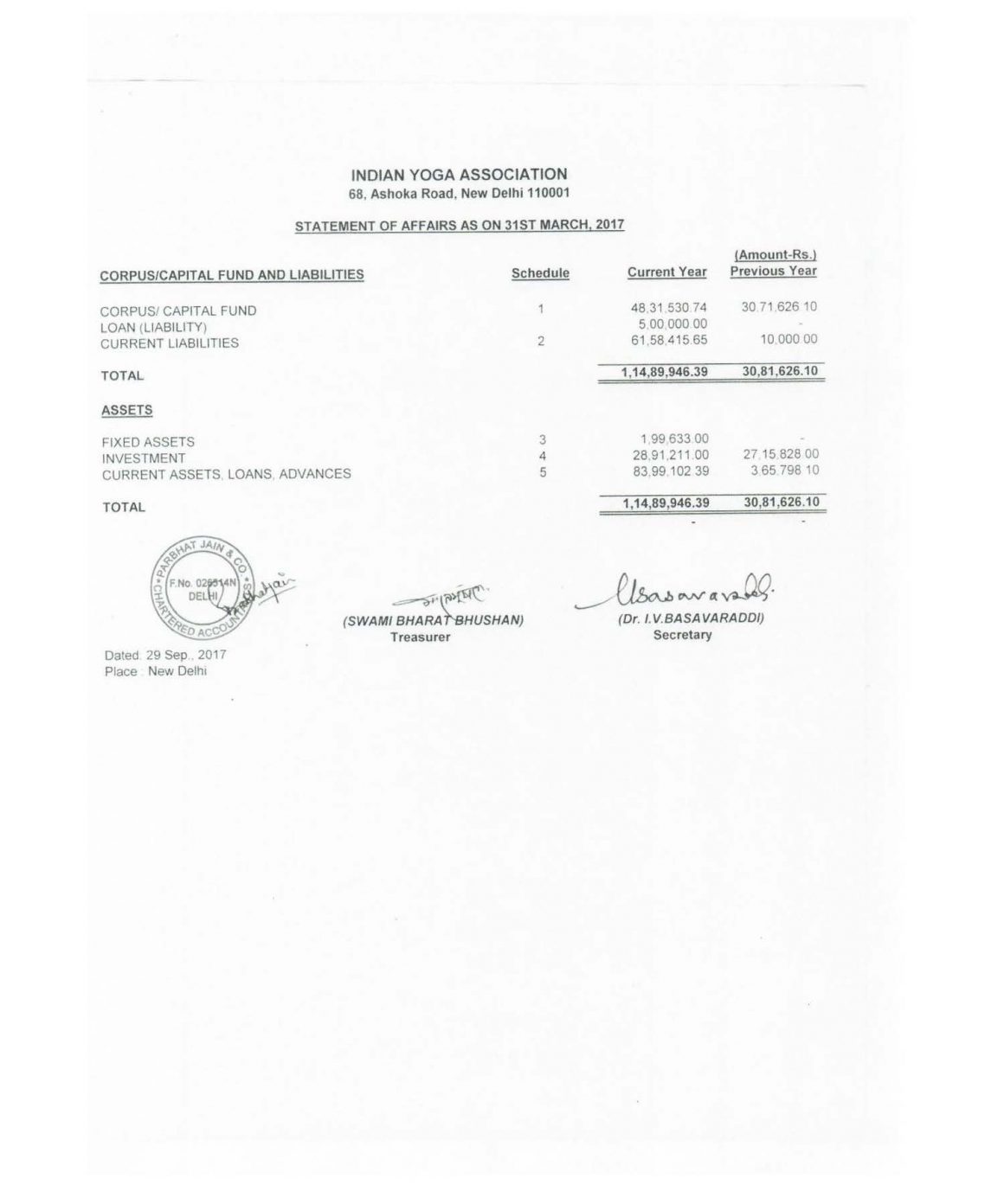 Audit Report And ITR - Indian Yoga Association